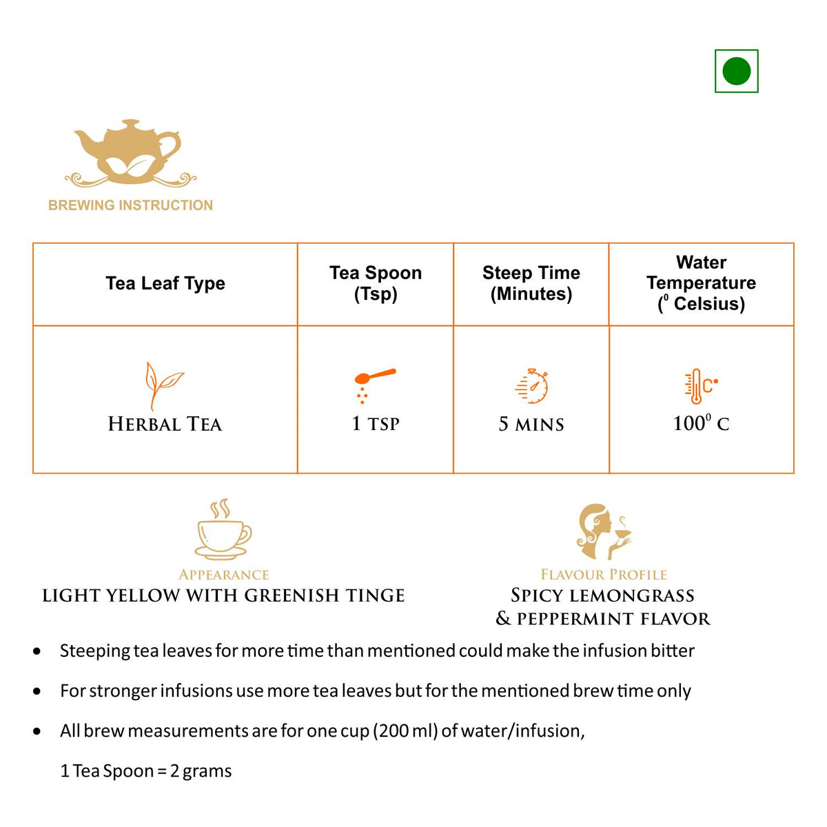 Amusing Peppermint Tea | The Kettlery Teas & Tisanes