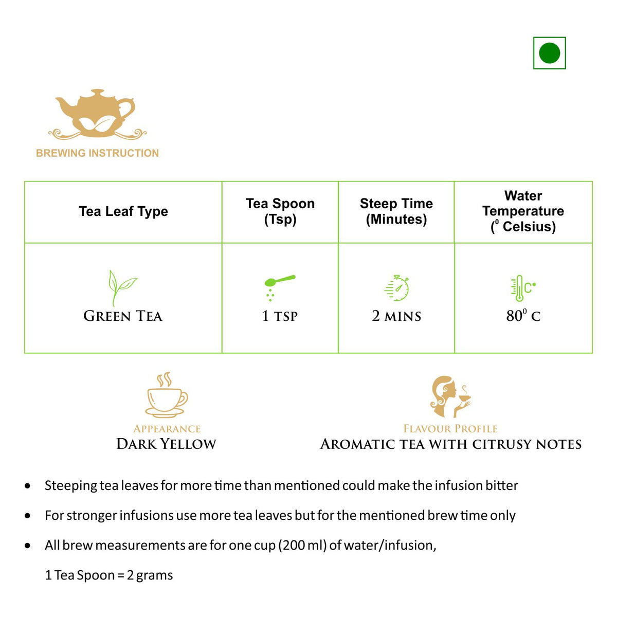 Cleopatra Passion Papaya Green Tea|The Kettlery Premium Teas